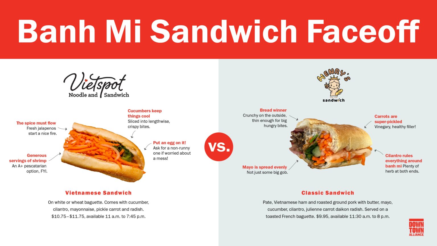 Banh Mi Sandwich Faceoff: Vietspot vs. Henry's - Downtown Alliance